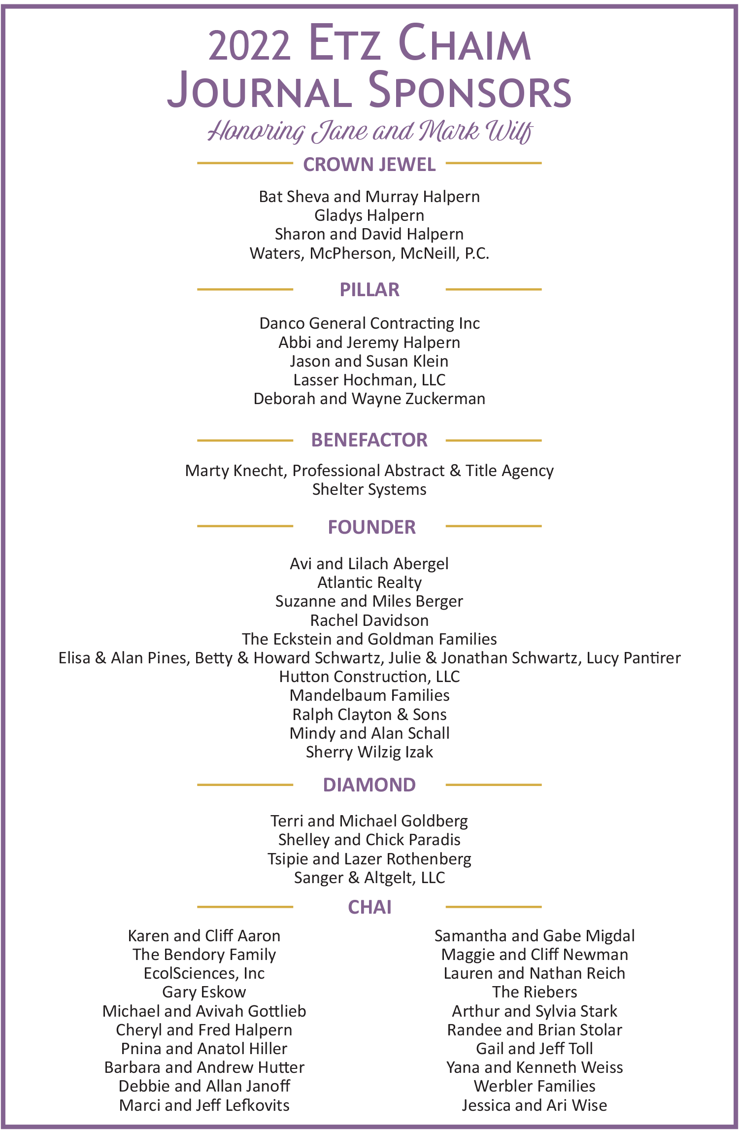 Congregation Etz Chaim Modern Orthodox Synagogue Livingston